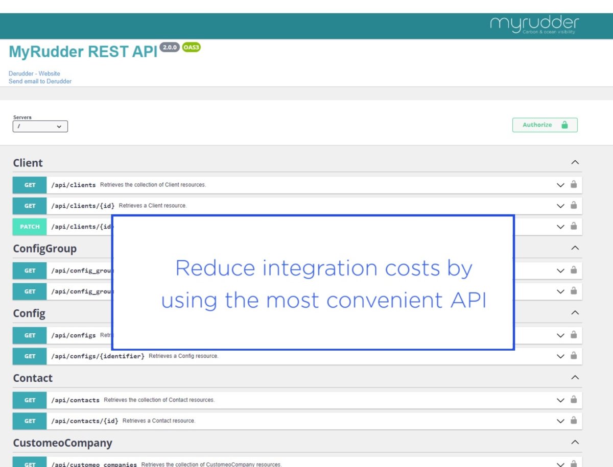 Derudder | MyRudder API